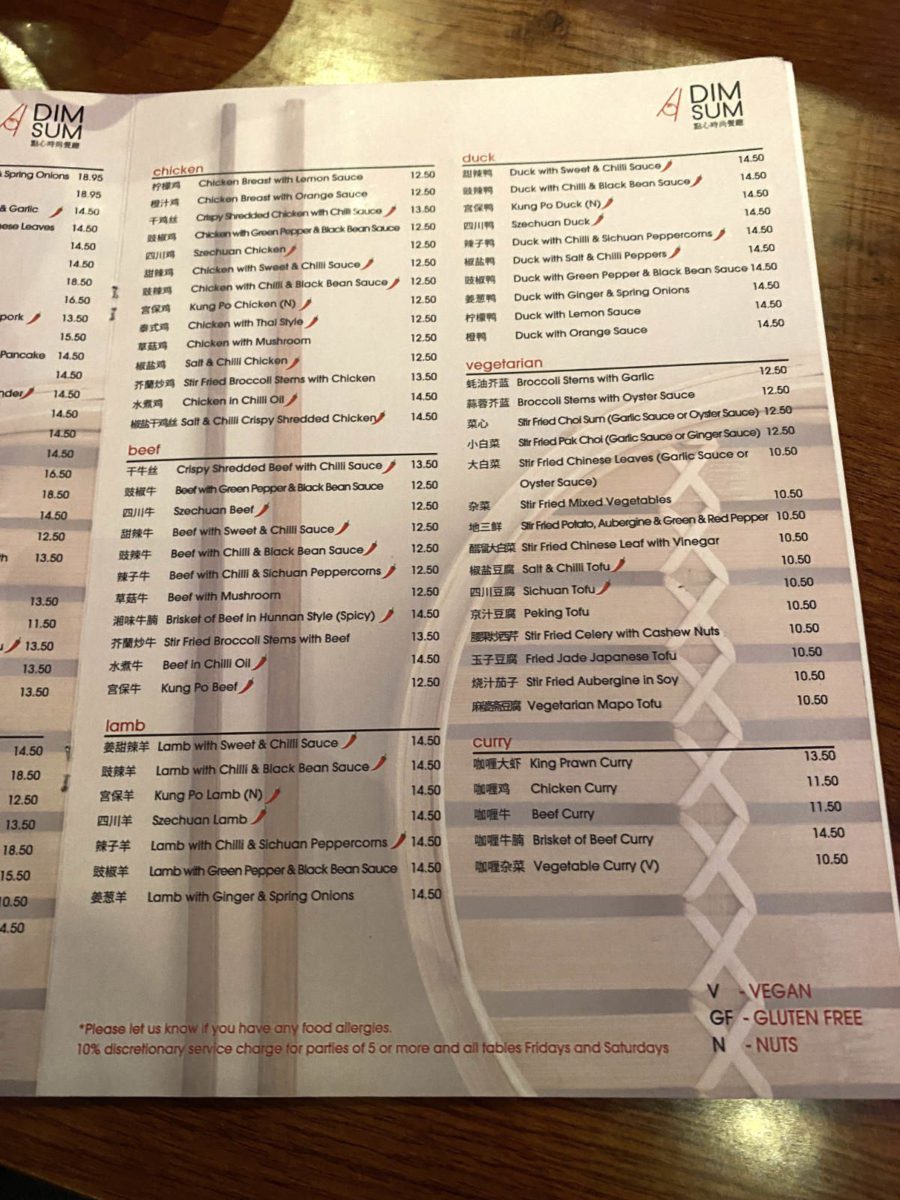 Dim Sum Restaurant Glasgow - Glasgow Foodie - Glasgow Food Blog